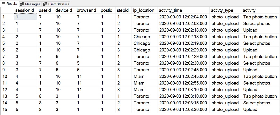 Preparing for Data Engineering Interview at Facebook – creating an ...